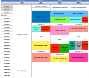 Detailed Program - ICME-15