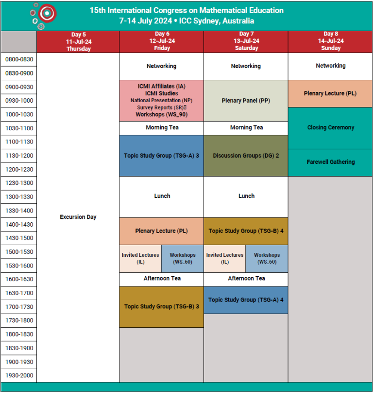Detailed Program - ICME-15